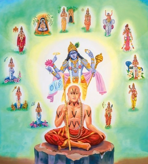 Pandit and Brahmin Terk - Gaur Brahman Samaj